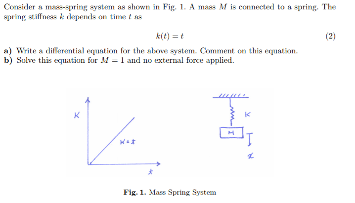 Solved Consider a mass-spring system as shown in Fig. 1. A | Chegg.com