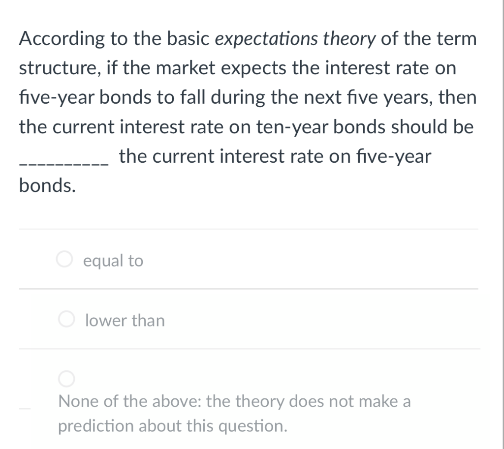 Solved According to the basic expectations theory of the | Chegg.com