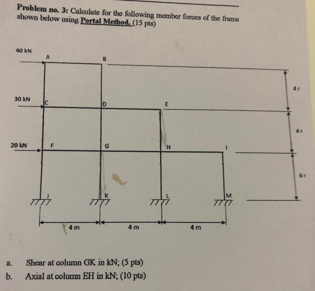 Solved Problem no. 3: Calculate for the following member | Chegg.com