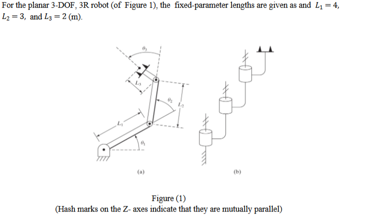 Solved 4. For the 3R robot (of problem 3 ), a) Analytically | Chegg.com
