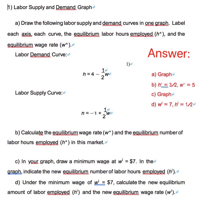 Solved H) Labor Supply and Demand Graph a) Draw the | Chegg.com