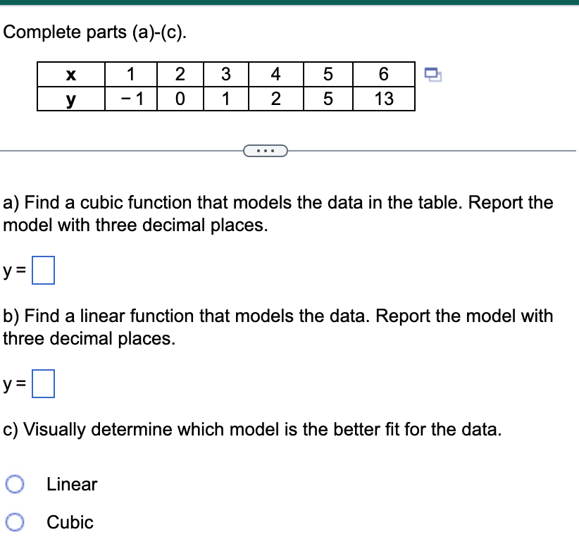 Solved Complete parts (a)-(c). a) Find a cubic function that | Chegg.com