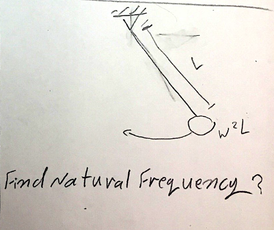 Solved W?L Find Natural Frequency? | Chegg.com