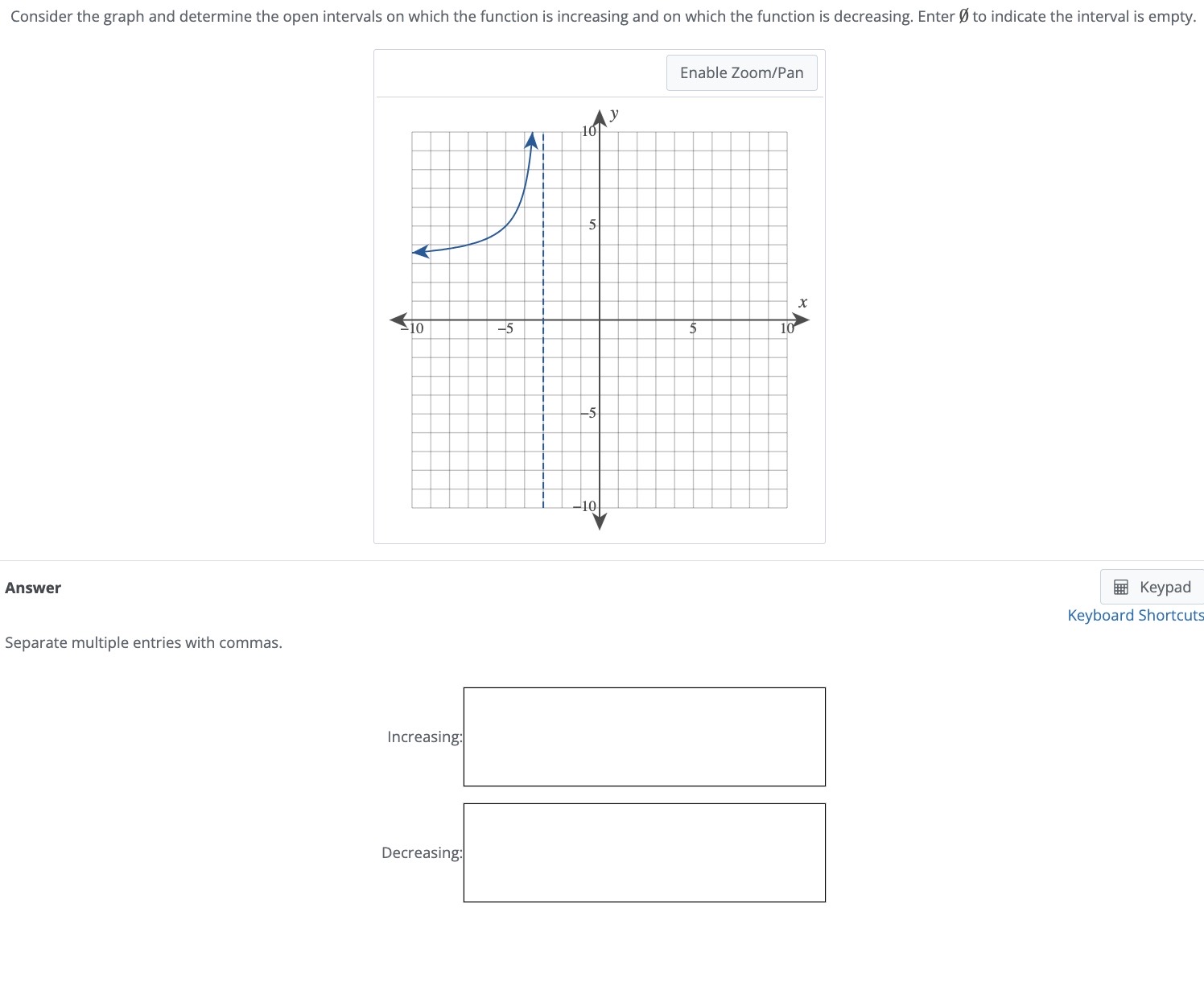 Solved Separate multiple entries with commas. | Chegg.com