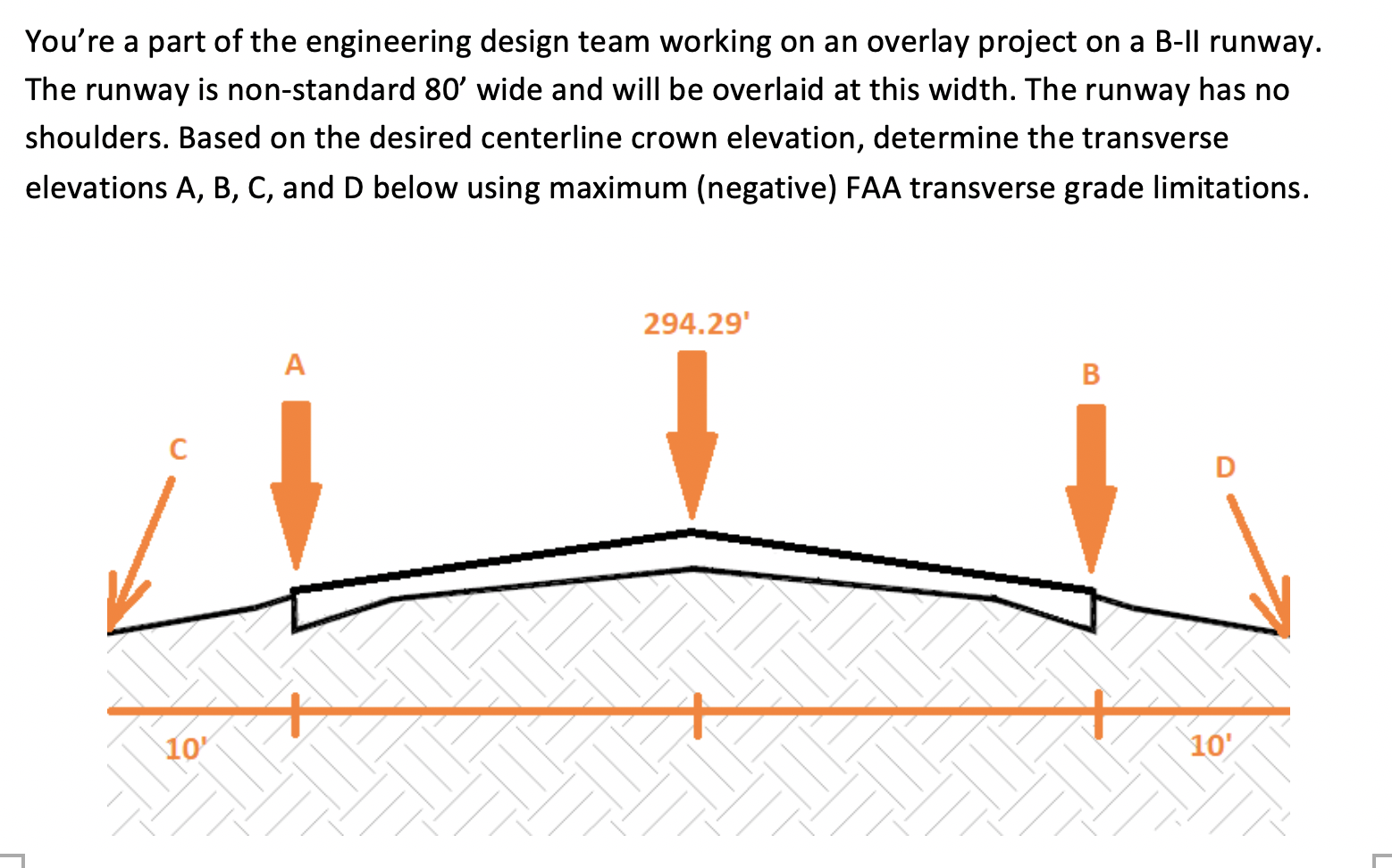 You're a part of the engineering design team working | Chegg.com