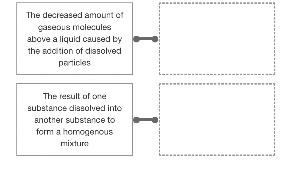 Solved Match each term with the best description. : Solute | Chegg.com