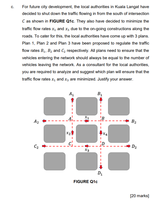 Solved 1. FIGURE Q1a shows the traffic flow for a network of | Chegg.com