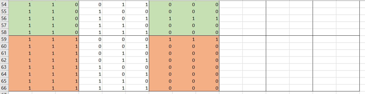 Solved Hello all! Please help me with the EXCITATION TABLES | Chegg.com
