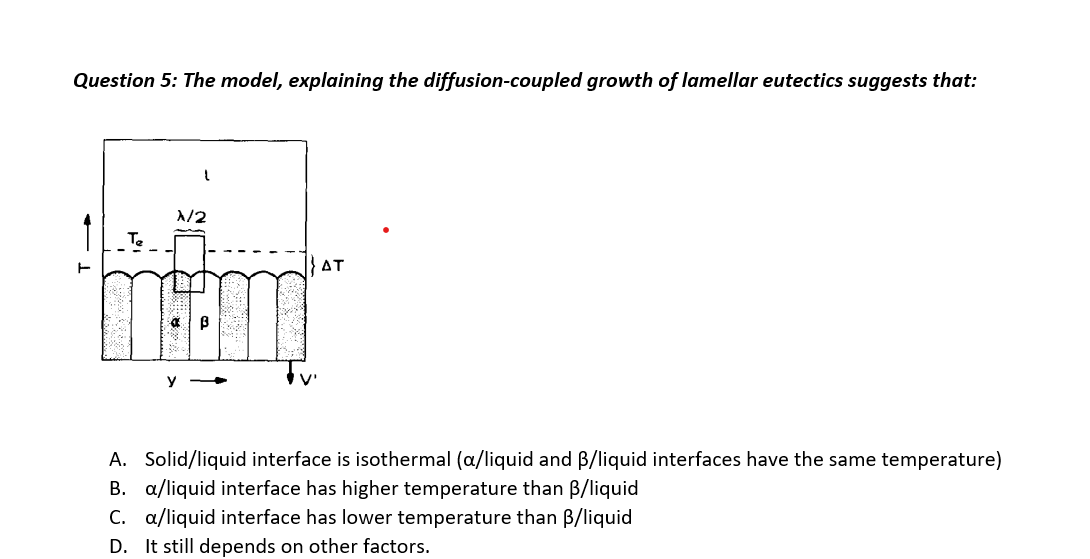 Question 5: The model, explaining the | Chegg.com