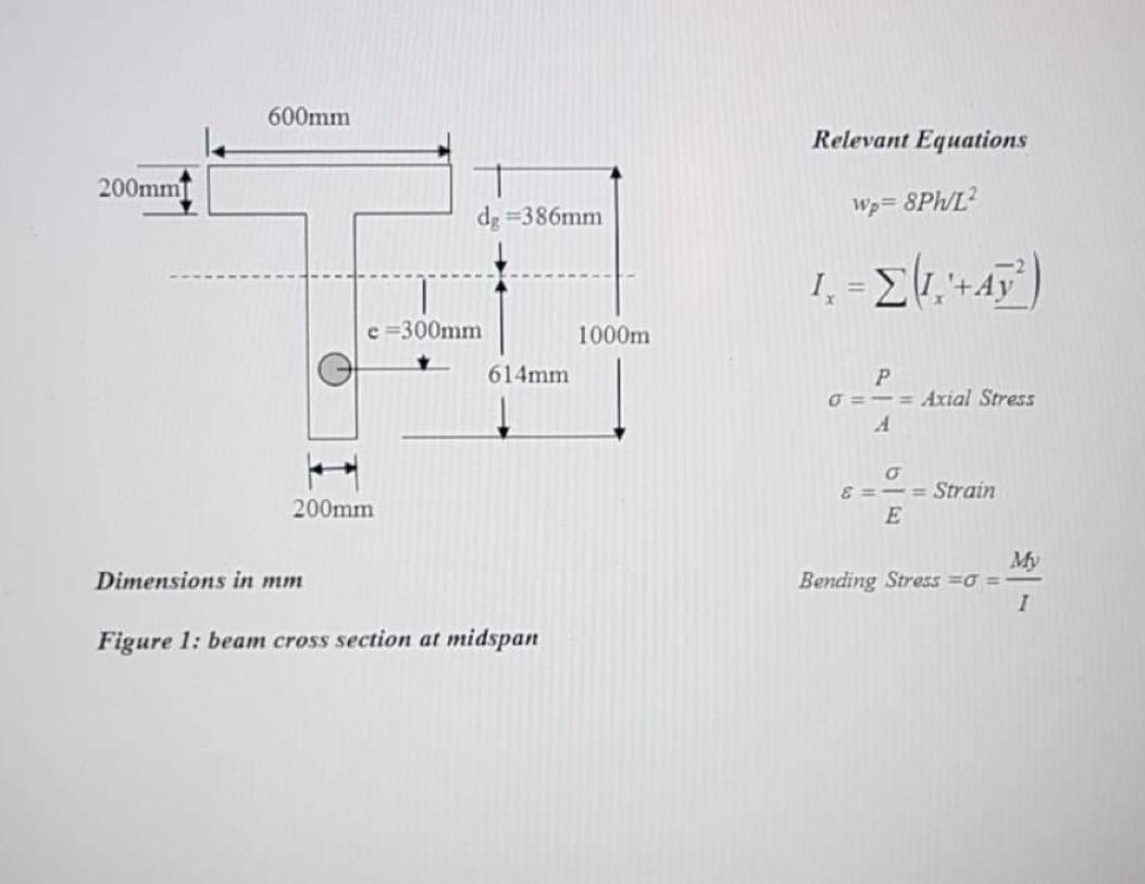 Solved A prestressed concrete T-beam spans 12m, the T-beam | Chegg.com