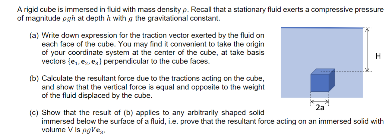 Solved A rigid cube is immersed in fluid with mass density | Chegg.com