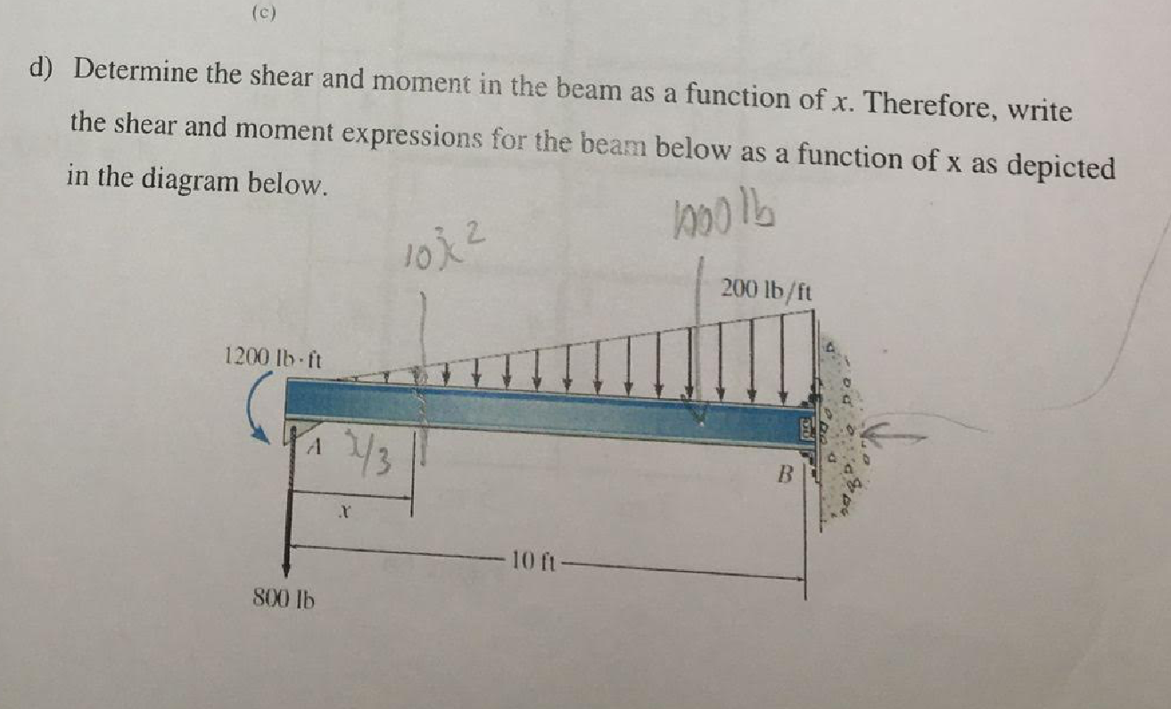 Solved May you please anser this question properly showing | Chegg.com