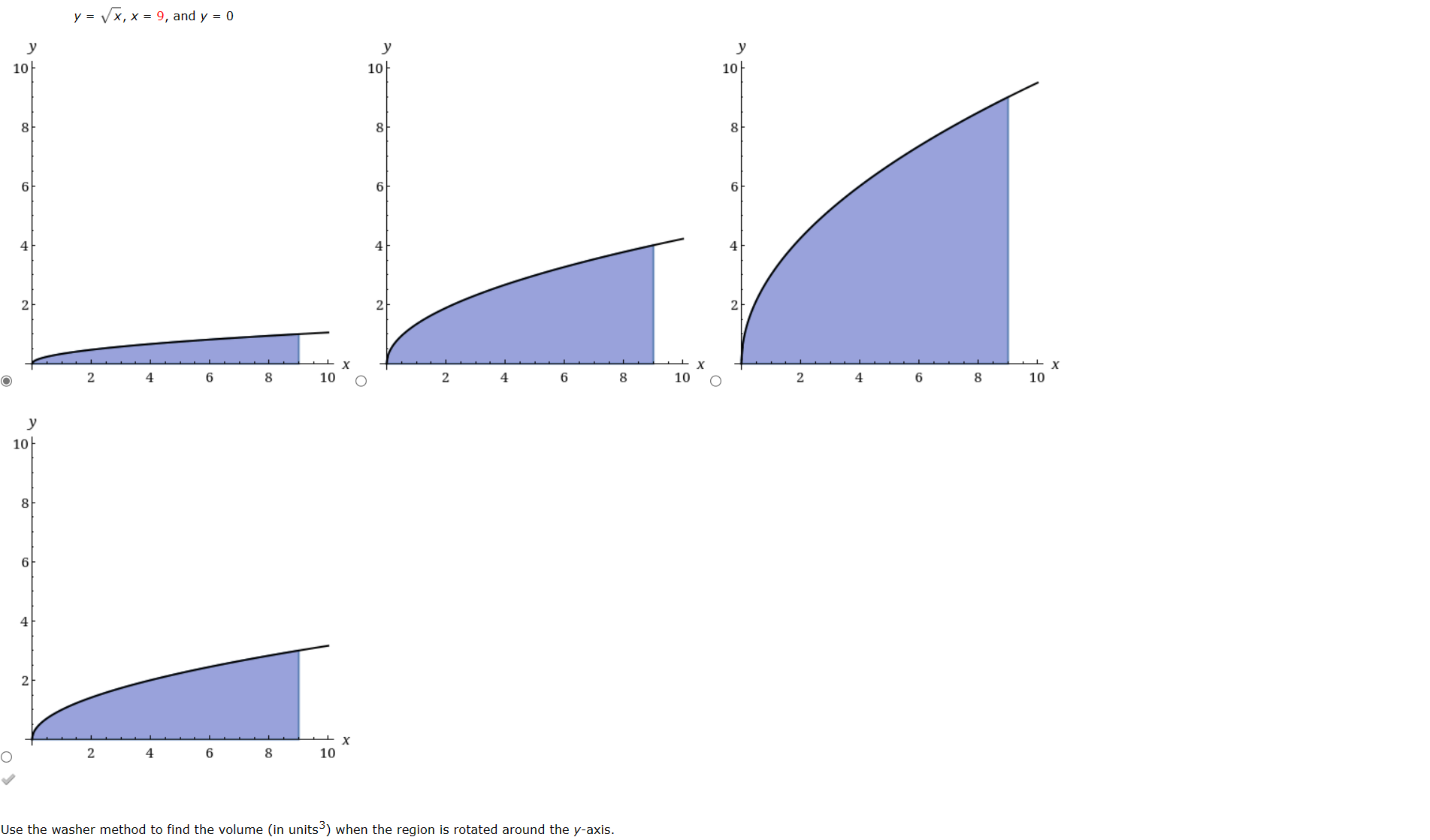Solved y=x2,x=9, ﻿and y=0Use the washer method to find the | Chegg.com