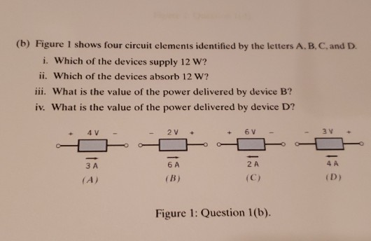 Solved (b) Figure 1 shows four circuit elements identified | Chegg.com