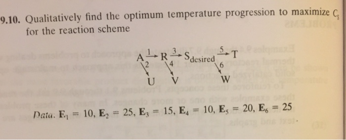 Solved 9.10. Qualitatively find the optimum temperature | Chegg.com