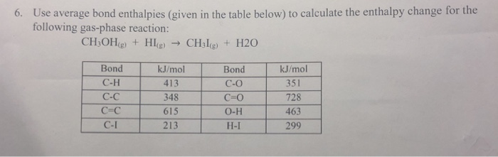 Solved Use average bond enthalpies (given in the table | Chegg.com