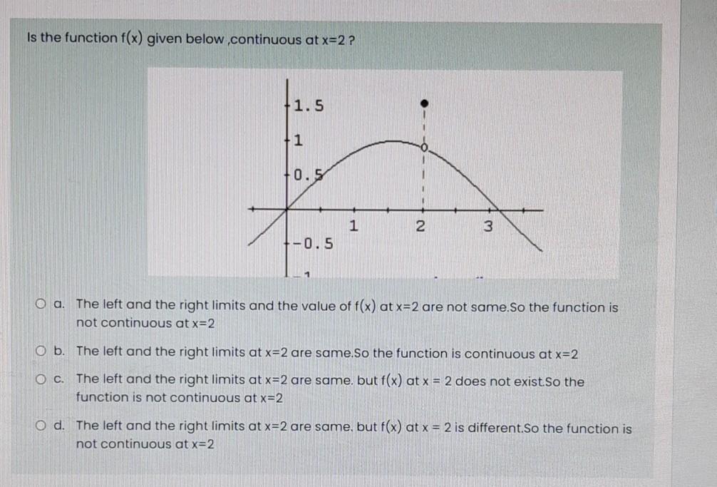 Solved Is the function f(x) given below.continuous at x=2 ? | Chegg.com