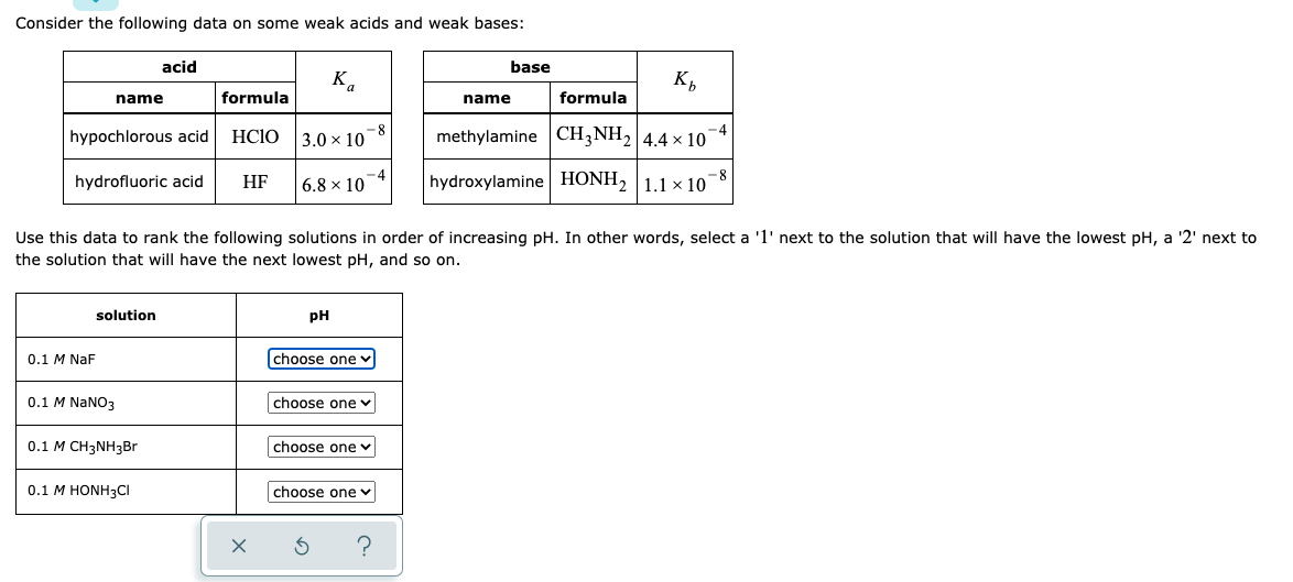 Solved Consider the following data on some weak acids and | Chegg.com