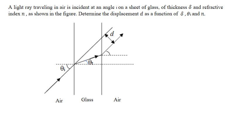 Solved A light ray traveling in air is incident at an angle | Chegg.com