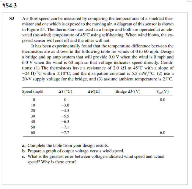 THERMAL SENSORS Exposed thermistor FIGURE 24 Use of | Chegg.com