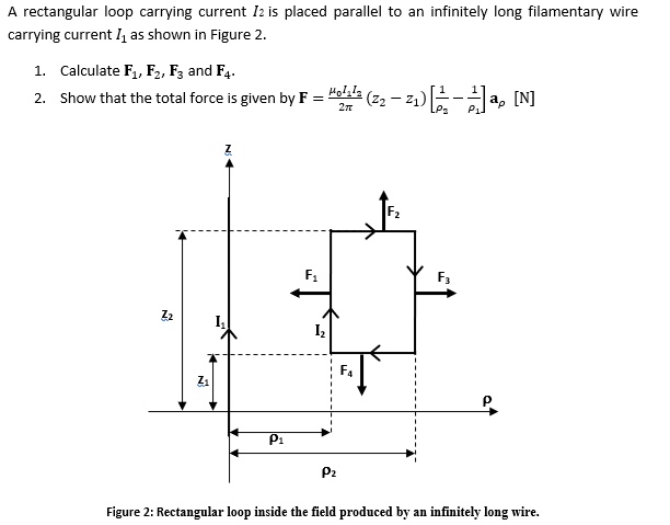 Solved A rectangular loop carrying current Iz is placed | Chegg.com