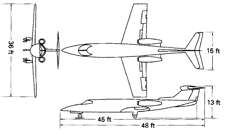 Consider the following geometry of an aircraft: The | Chegg.com