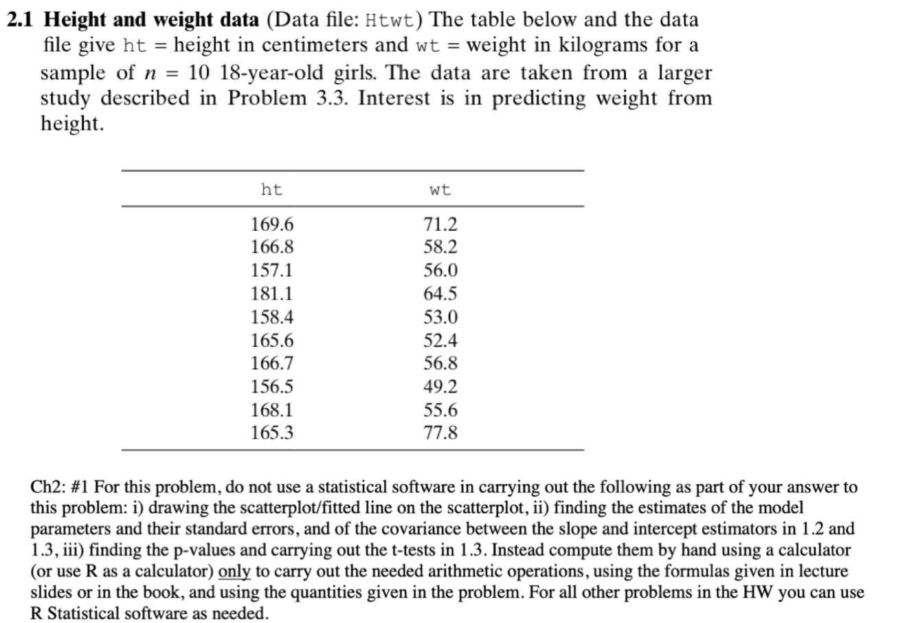 Solved 2.1 Height and weight data (Data file: Htwt) The | Chegg.com