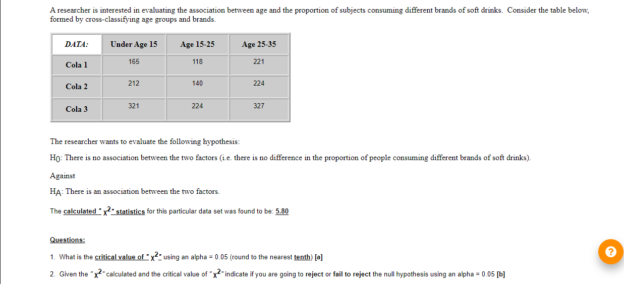 Solved A researcher is interested in evaluating the | Chegg.com