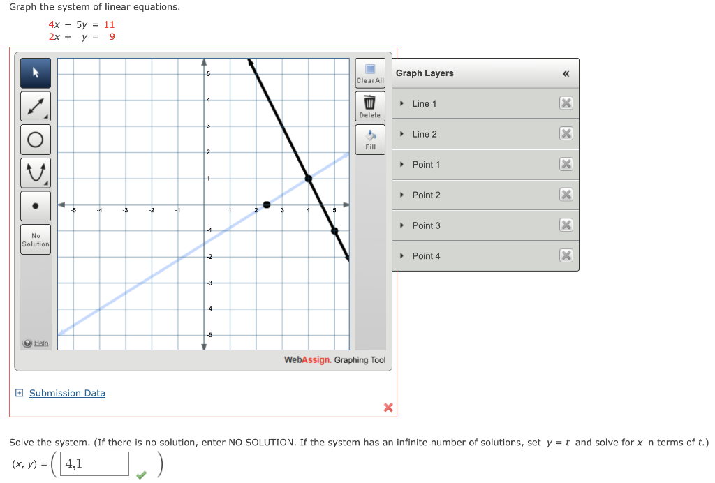 Solved Graph the system of linear equations. 4x−5y=112x+y=9 | Chegg.com