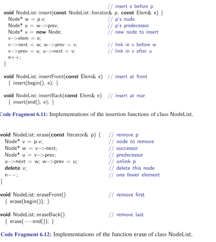 Solved The Nodelist Implementation Given In Code Fragments 
