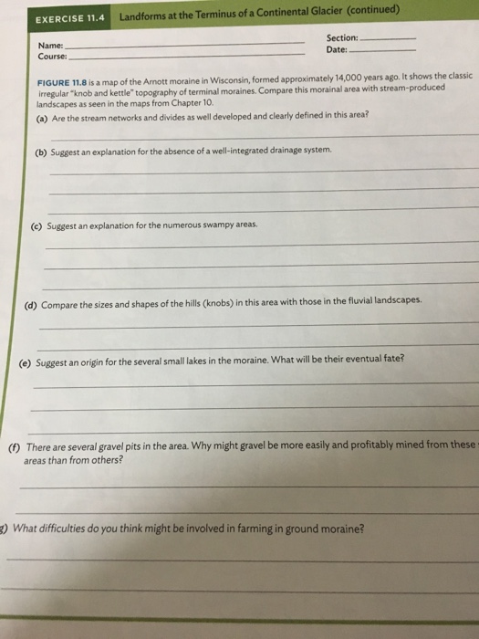 Solved Landforms at the Terminus a Continental Glacier of | Chegg.com