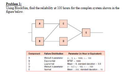 Problem 1: Using BlockSim, find the reliability at | Chegg.com