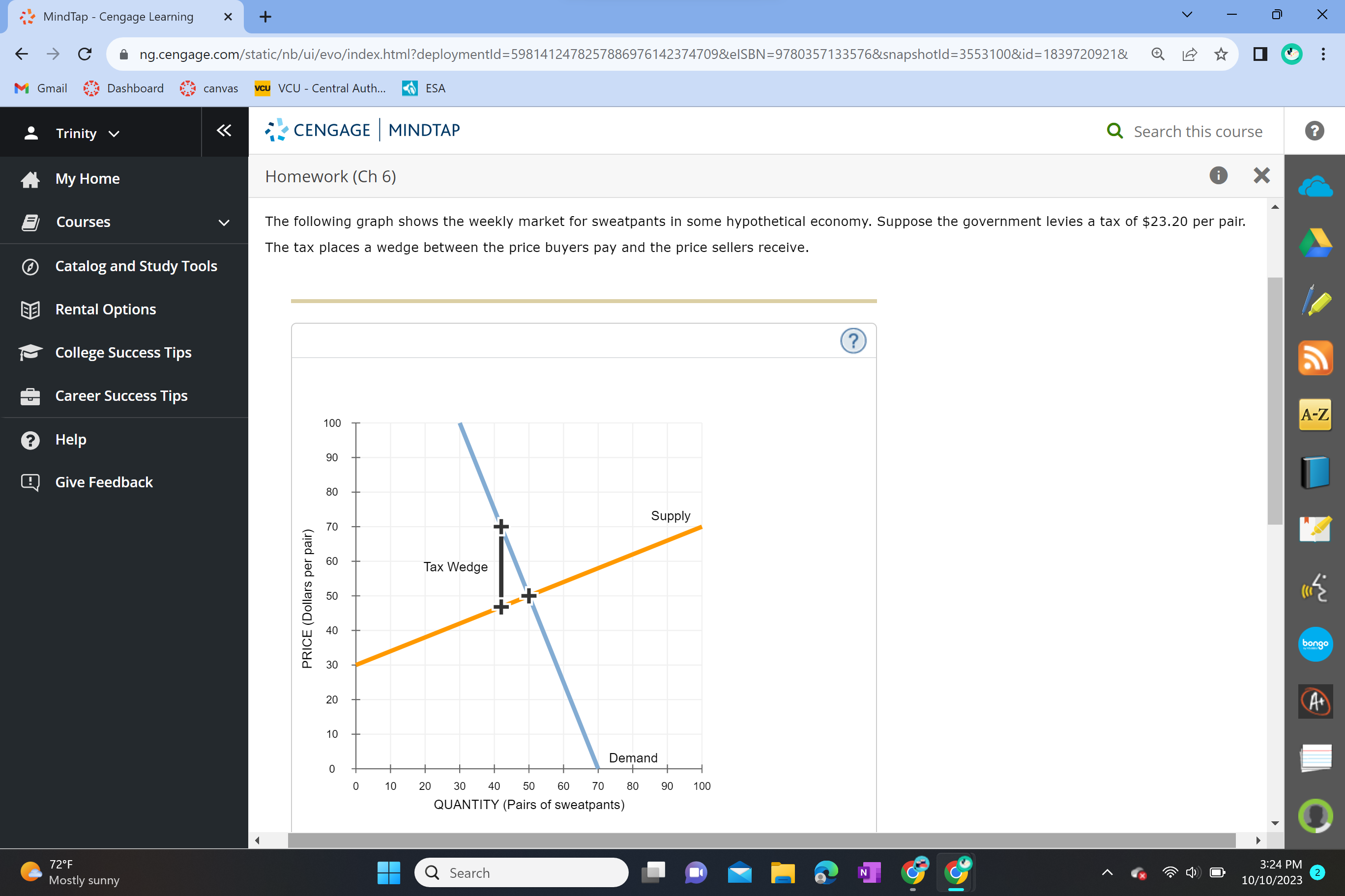 Solved The following graph shows the weekly market for | Chegg.com