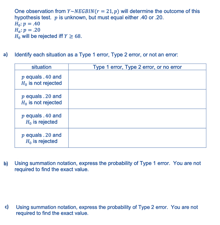 Solved One observation from Y∼NEGBIN(r=21,p) will determine | Chegg.com