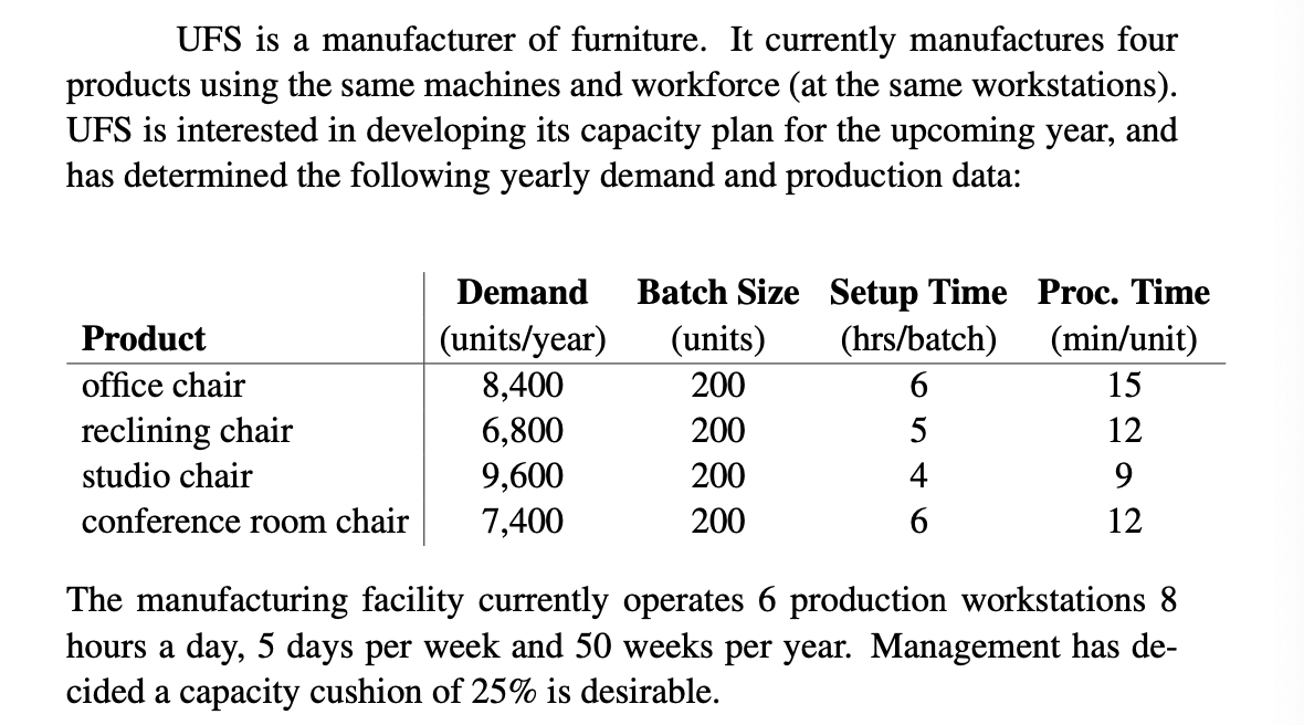 Solved Given the current capacity cushion, what is the | Chegg.com