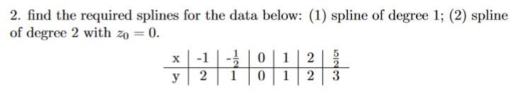 2. find the required splines for the data below: (1) | Chegg.com