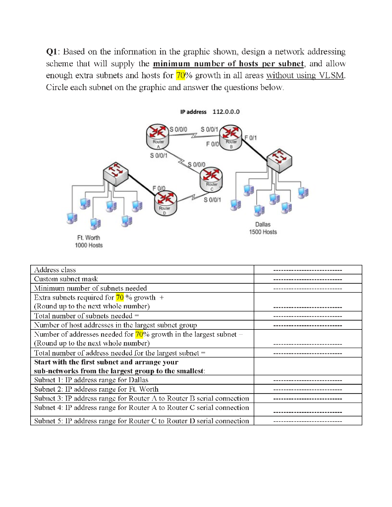 Solved Q1: Based on the information in the graphic shown, | Chegg.com