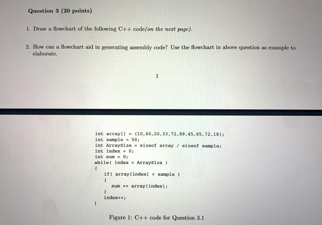 Solved Question 3 (20 points) 1. Draw a flowchart of the | Chegg.com