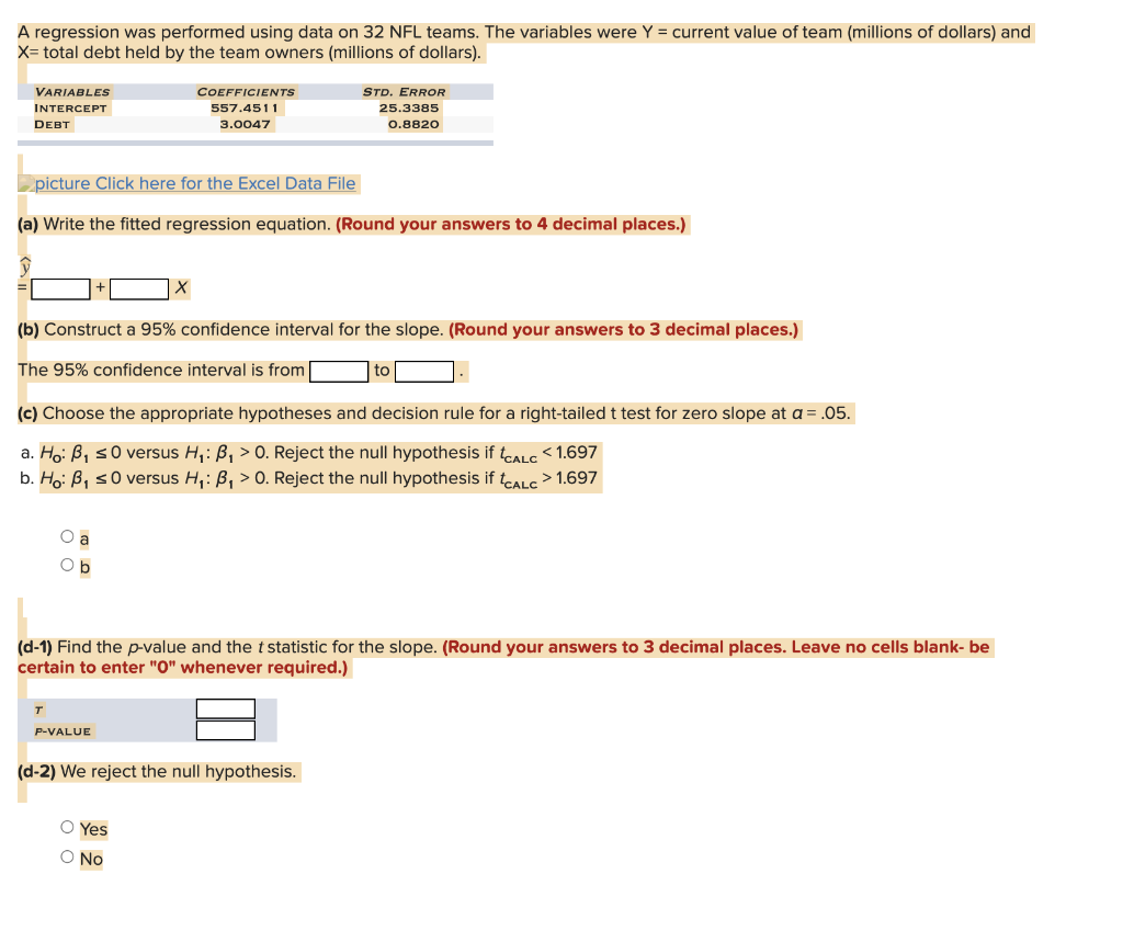 Solved A regression was performed using data on 32 NFL | Chegg.com