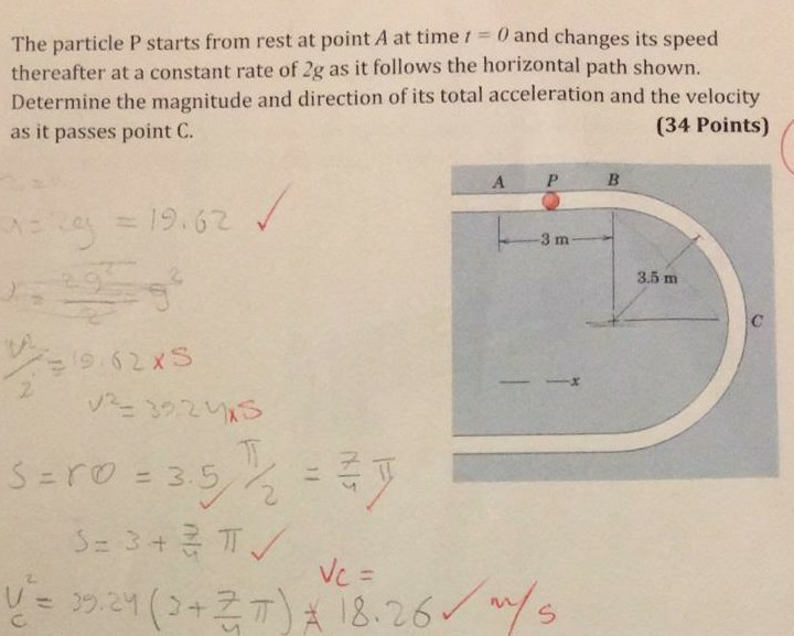 Solved The particle P starts from rest at point A at time 1 | Chegg.com