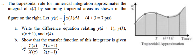 Solved 1. The trapezoidal rule for numerical integration | Chegg.com