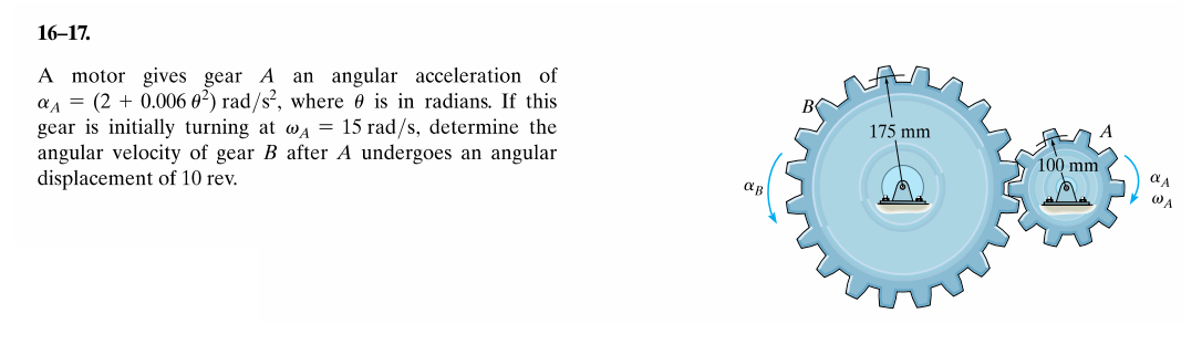 Solved 16-17. A motor gives gear A an angular acceleration | Chegg.com