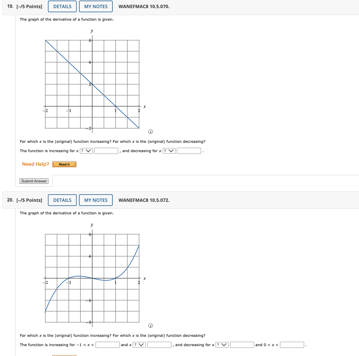 Solved Points]The graph of the derivative of a function is | Chegg.com