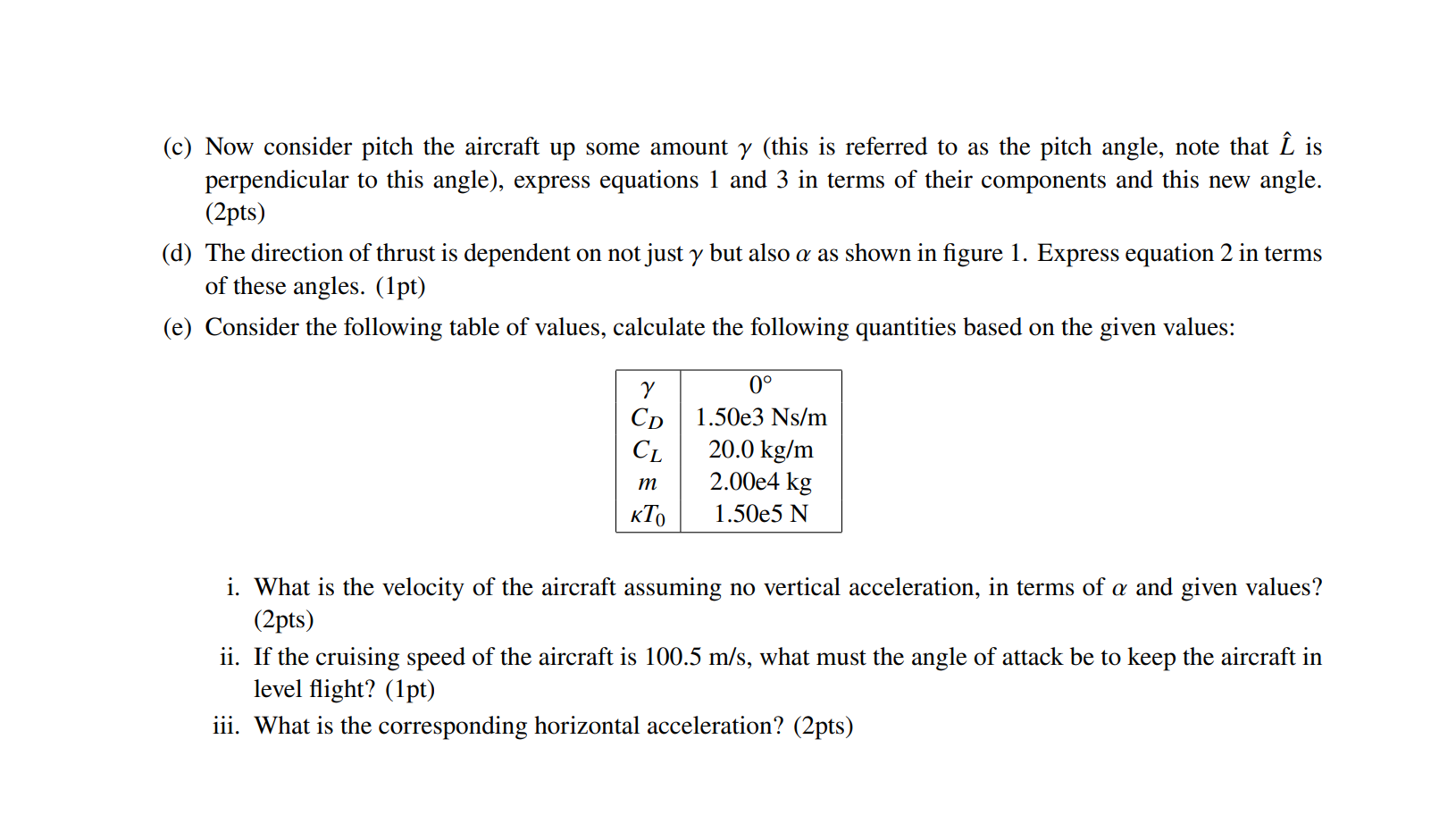 Solved Figure 1: Free body diagram of an aircraft in flight. | Chegg.com