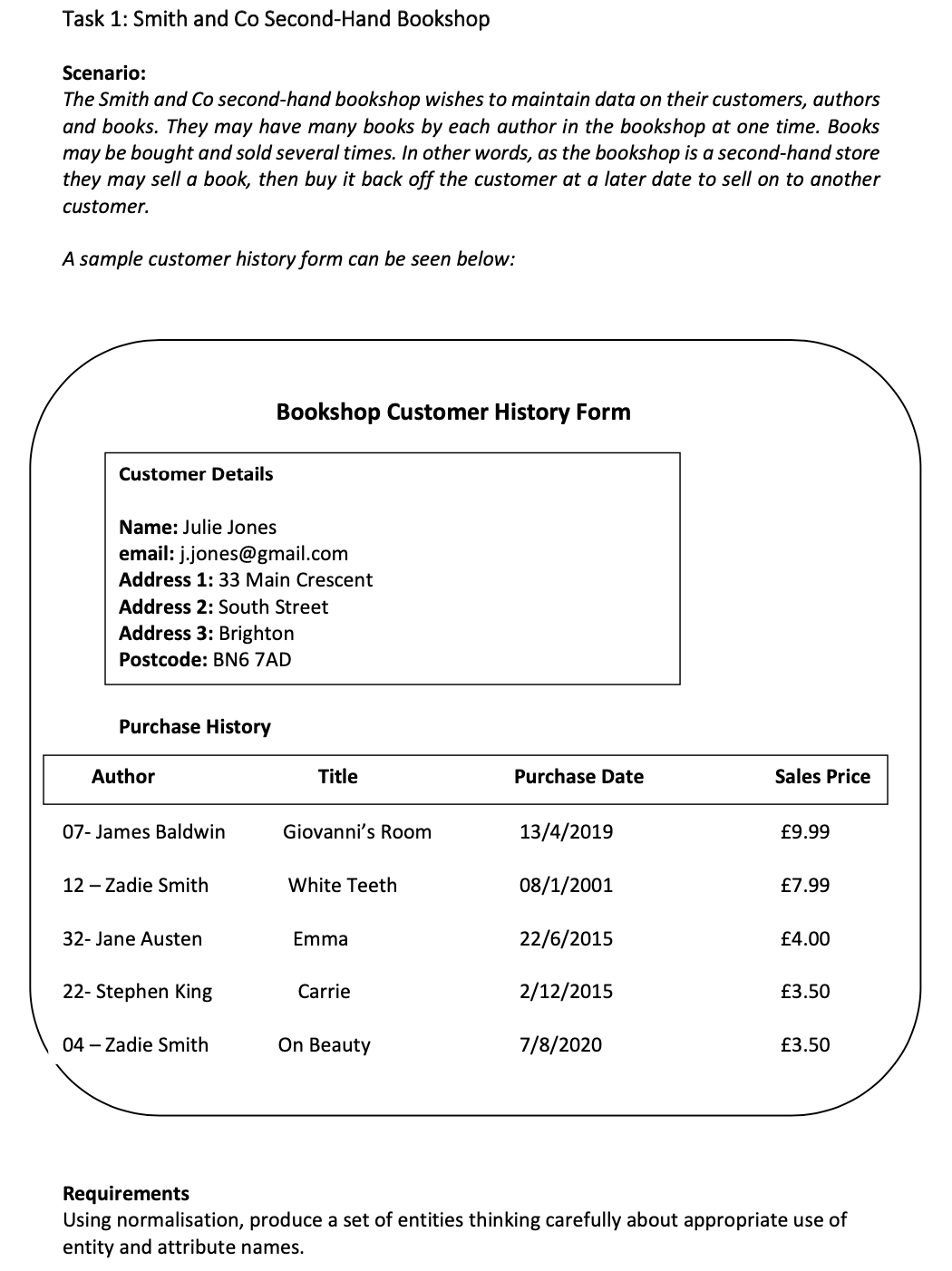 Solved Normalisation Table: produce a normalisation table up | Chegg.com