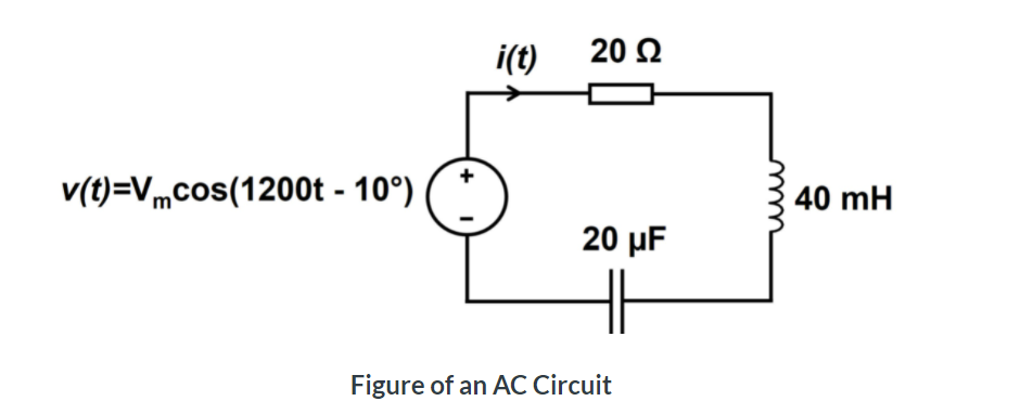 Solved Study the AC circuit shown. If the amplitude of the | Chegg.com
