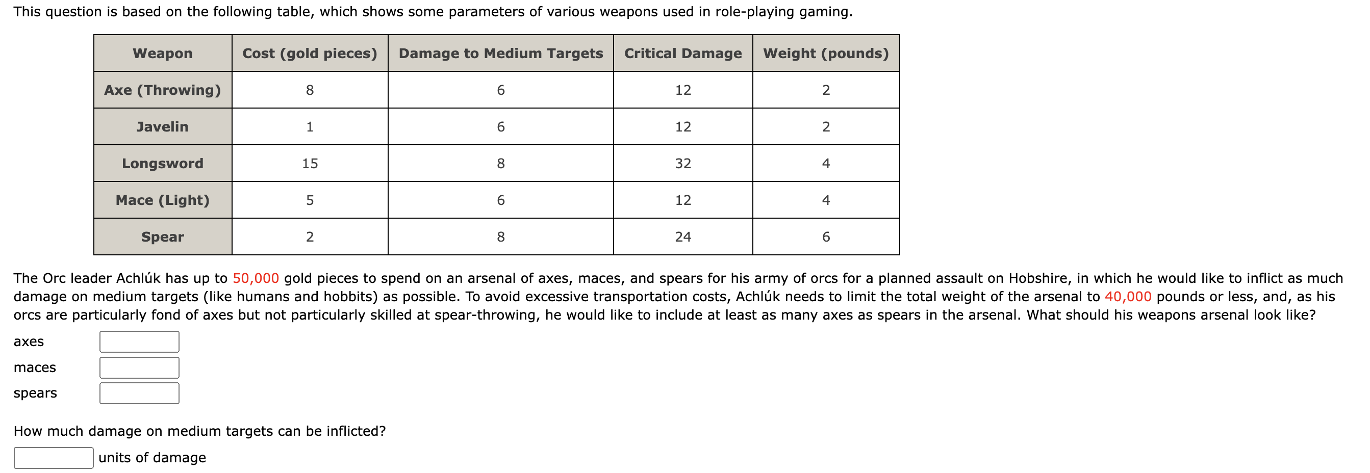 Solved How much damage on medium targets can be inflicted? ] | Chegg.com
