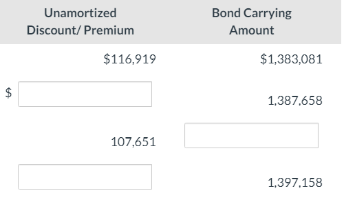 Solved (a) Fill in the missing amounts. (Round answers to | Chegg.com