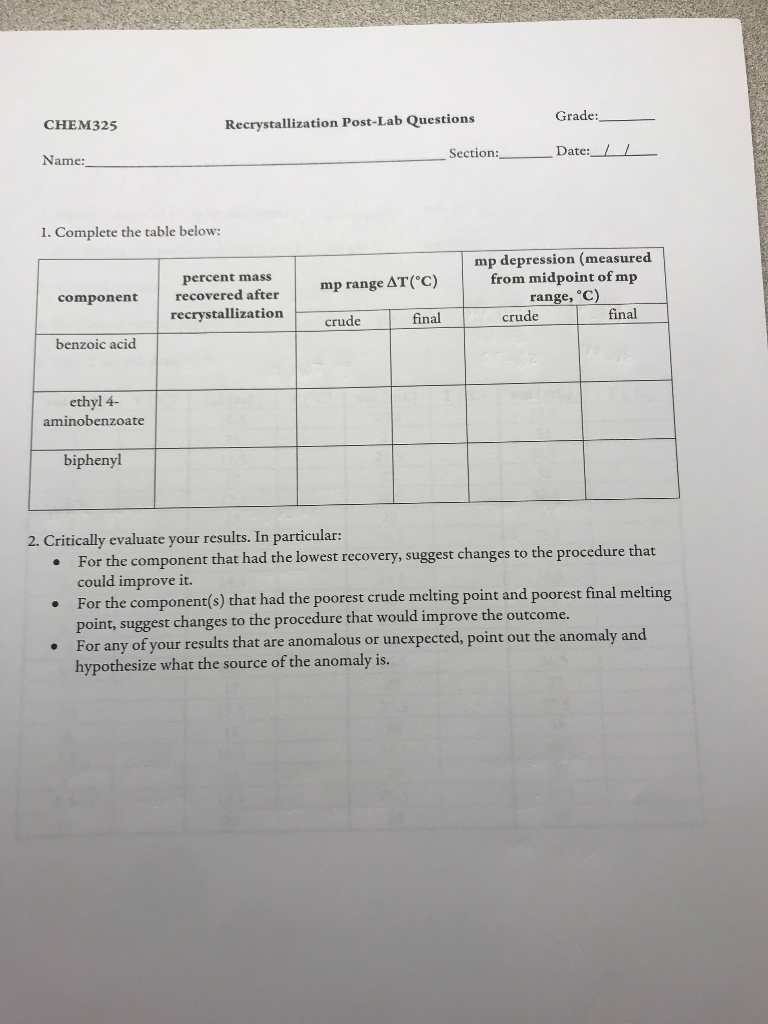 CHEM325 Recrystallization Post-Lab Questions Grade_ | Chegg.com