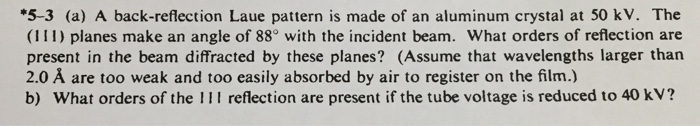 Solved 5-3 (a) A back-reflection Laue pattern is made of an | Chegg.com